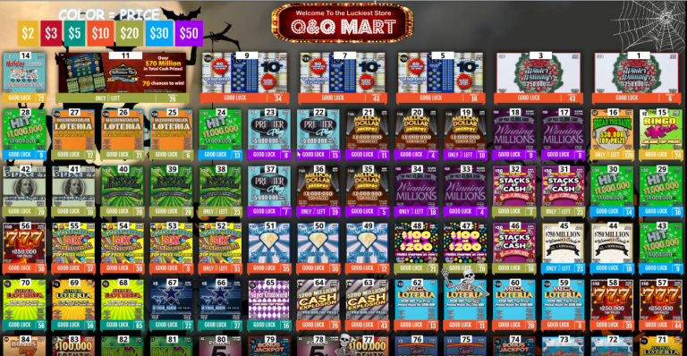 Retailer - Lottery Display | Digital Lottery Display Technology